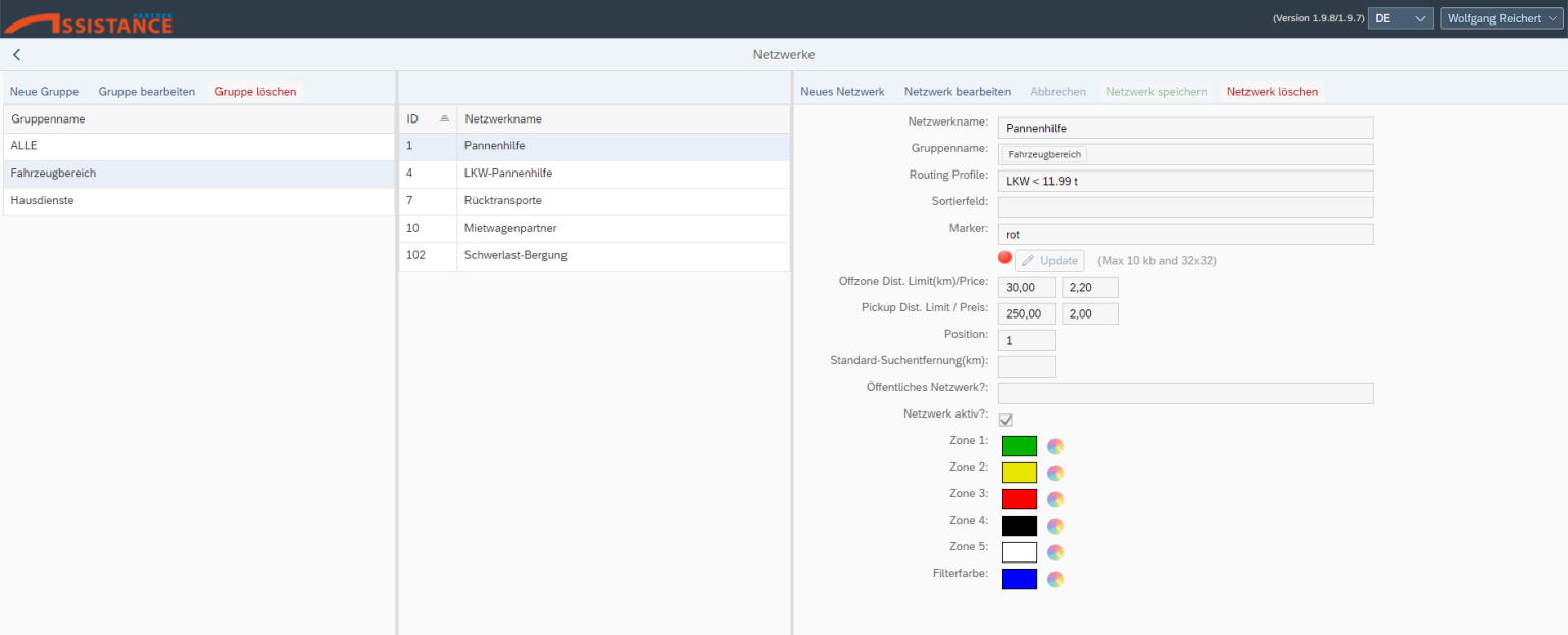 Provider-/Dienstleister-Netzwerke erstellen und verwalten – ITL Software